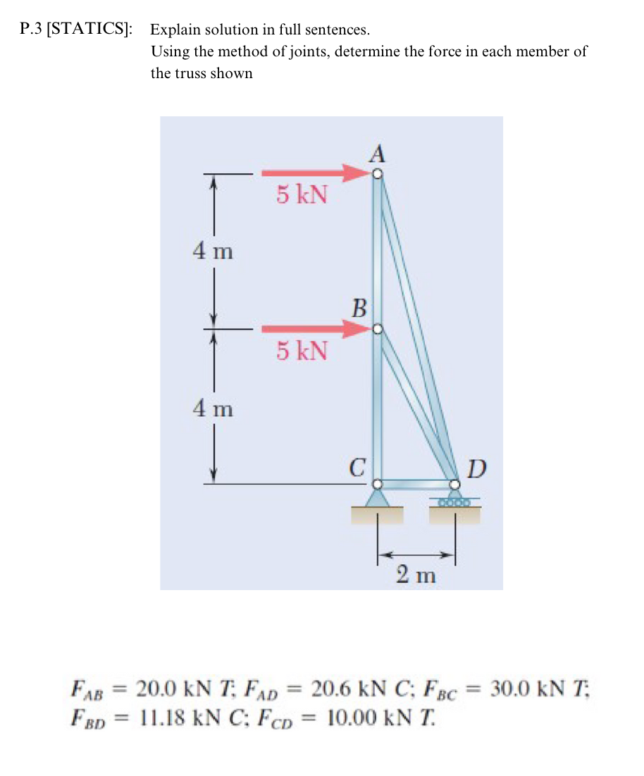 Solved [STATICS]: Explain solution in full sentences. Using | Chegg.com