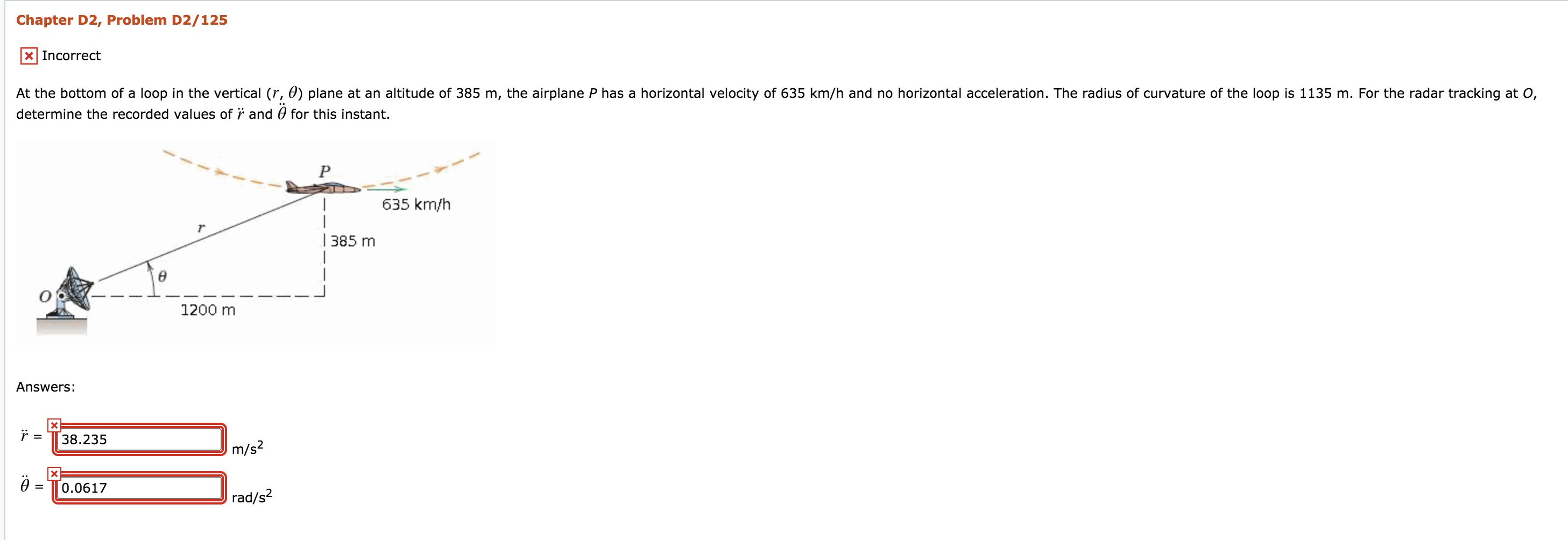Solved Chapter D2, Problem D2/125 At the bottom of a loop in | Chegg.com