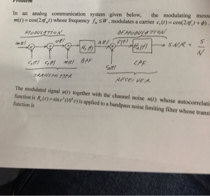 Problem In An Analog Communication System Given