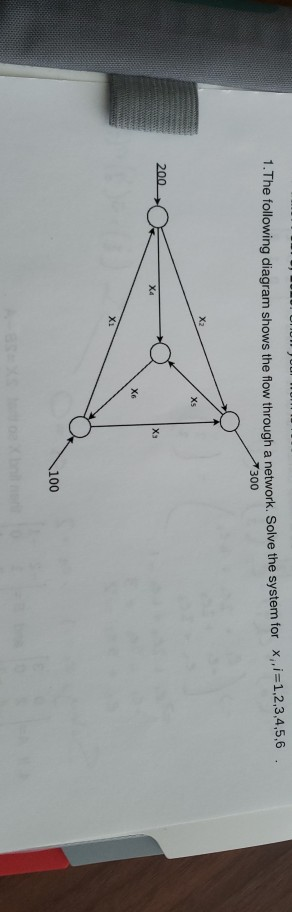 Solved 1. The following diagram shows the flow through a | Chegg.com