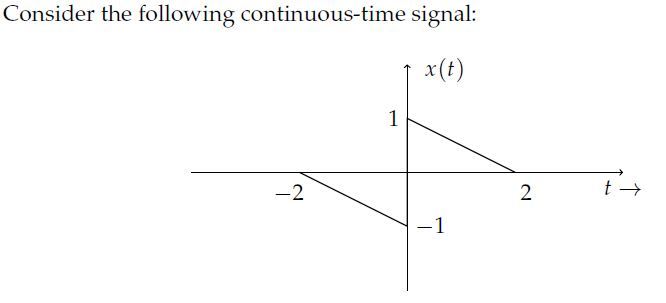 Solved Consider the following continuous-time signal: x(t) 1 | Chegg.com