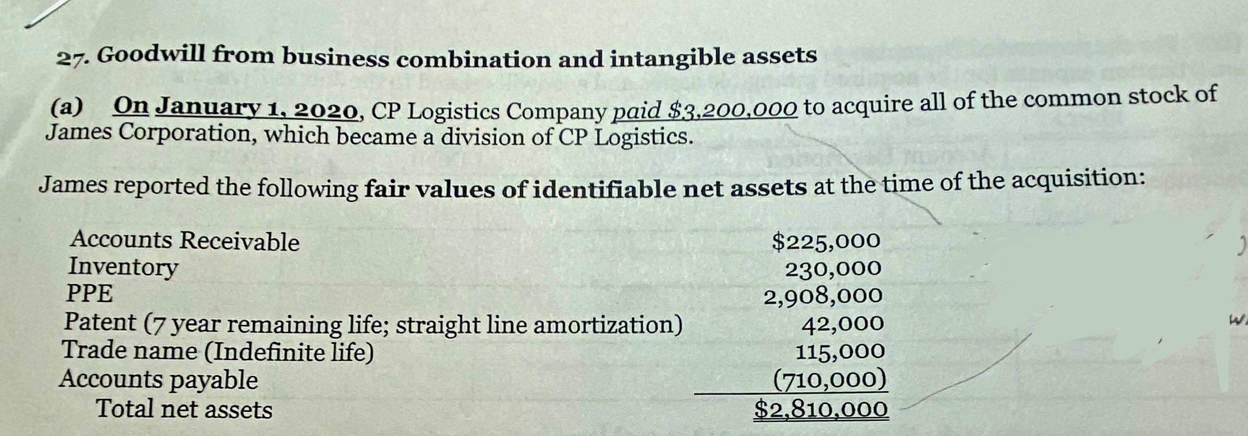 Solved 27. Goodwill from business combination and intangible | Chegg.com