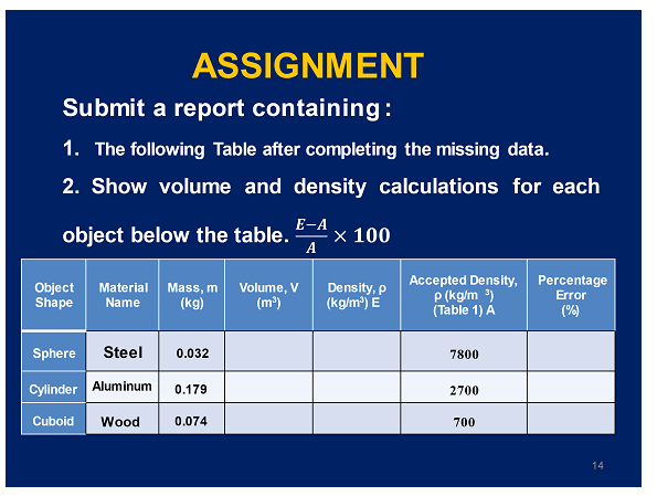DATA Table 2 Object Shape Vernier Caliper (mm) | Chegg.com