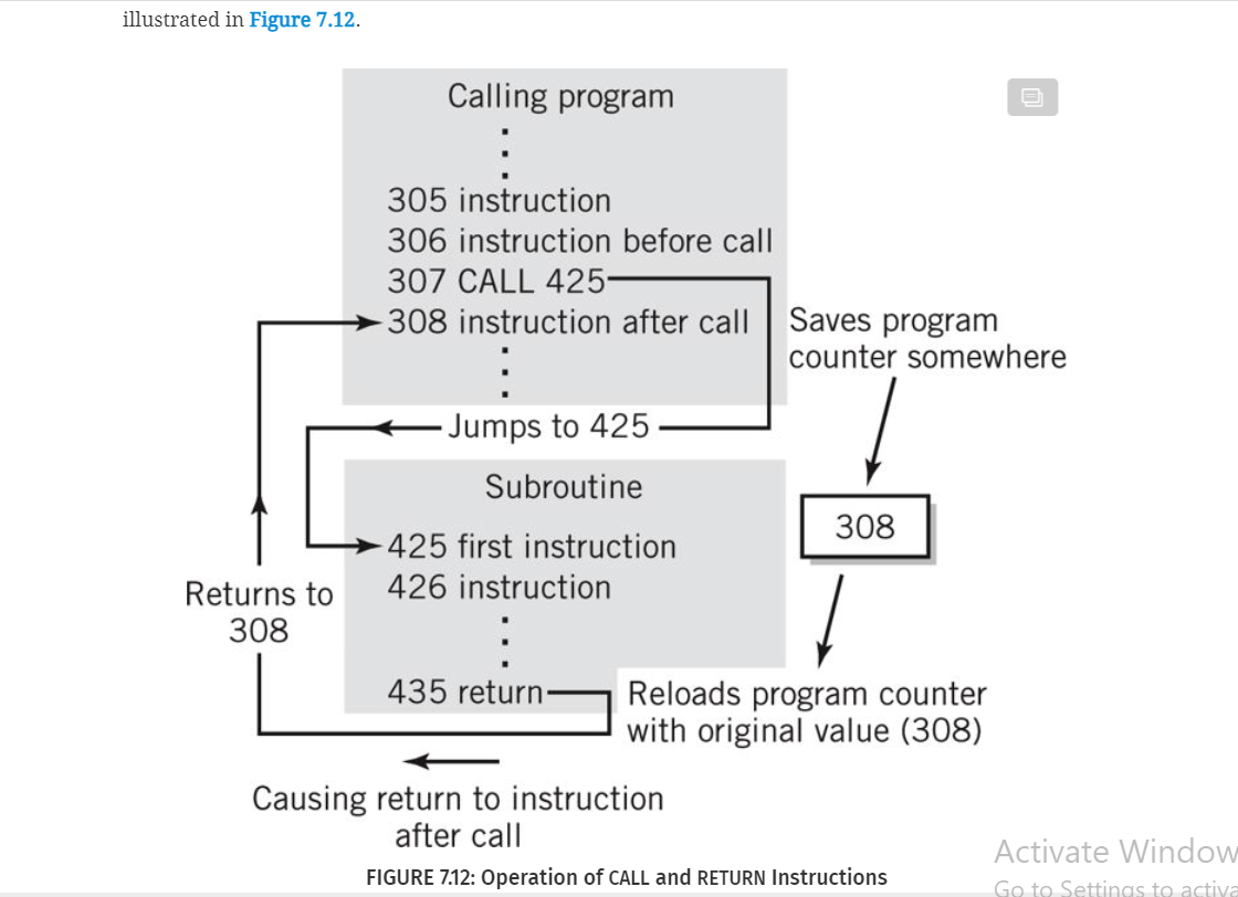 Computer Architecture . Thanks for | Chegg.com