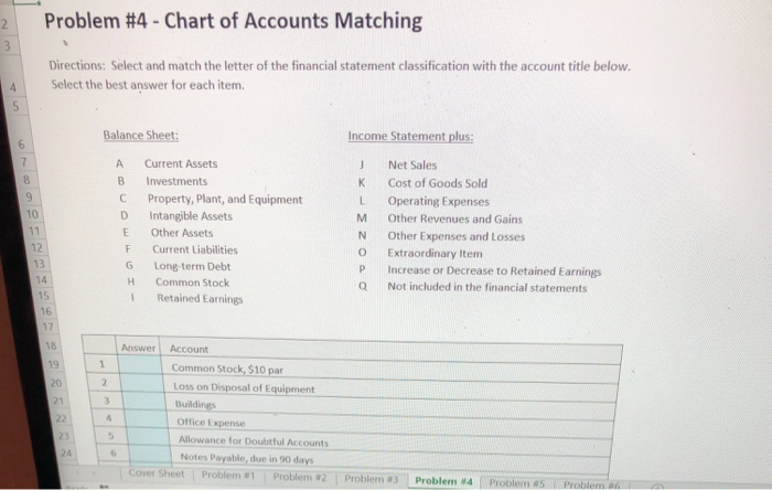 Solved 2 : Problem #4-Chart of Accounts Matching Directions: | Chegg.com