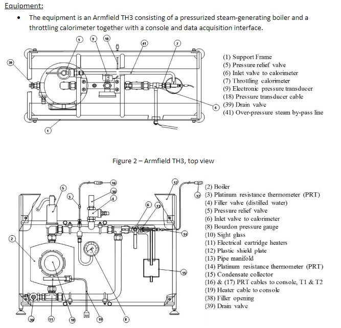 I am writing a lab report on the specific heat ratio | Chegg.com