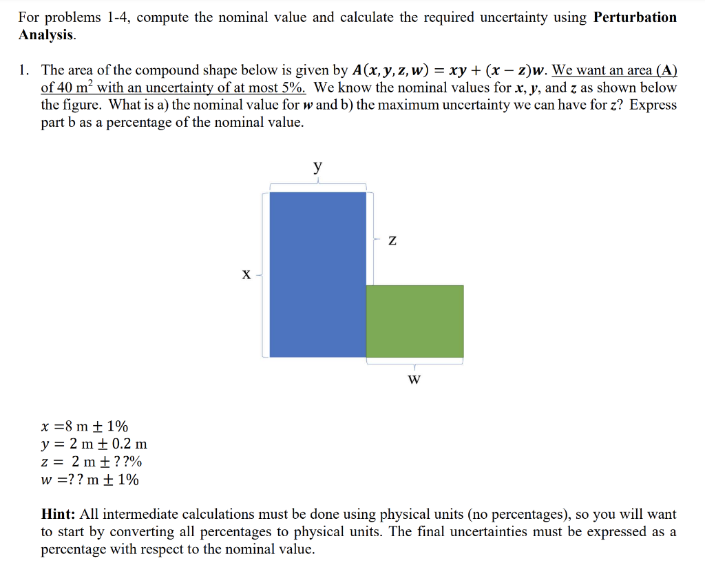 Solved The area of the compound shape below is given by | Chegg.com