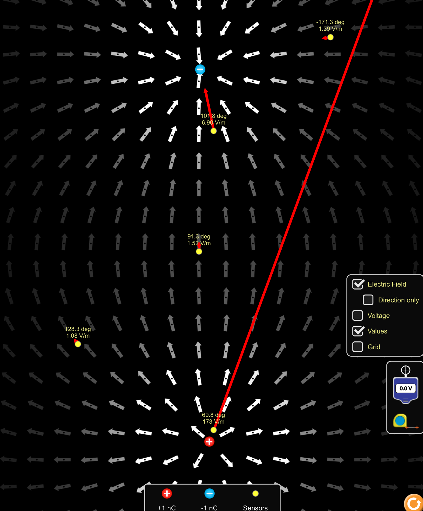 Solved Theory: Electric Field Lines - The electric field at | Chegg.com