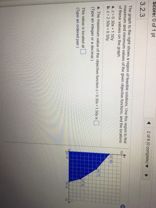 Solved The graph to the right shows a region of feasible | Chegg.com