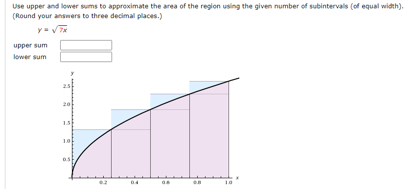 Solved Use upper and lower sums to approximate the area of | Chegg.com