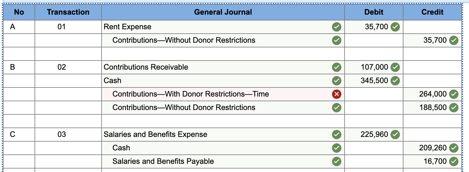Solved INVOLVE was incorporated as a not-for-profit | Chegg.com