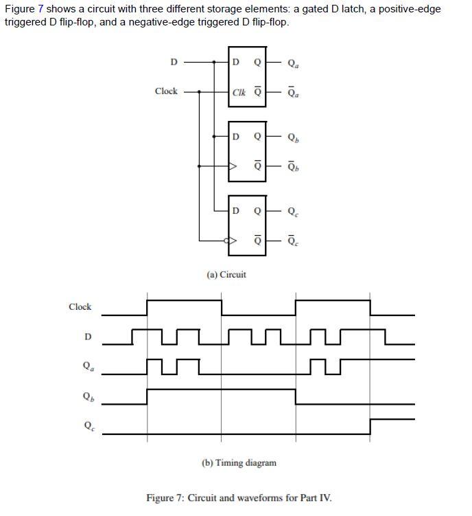 Solved Part Ii Figure 5 Shows The Circuit For A Gated 