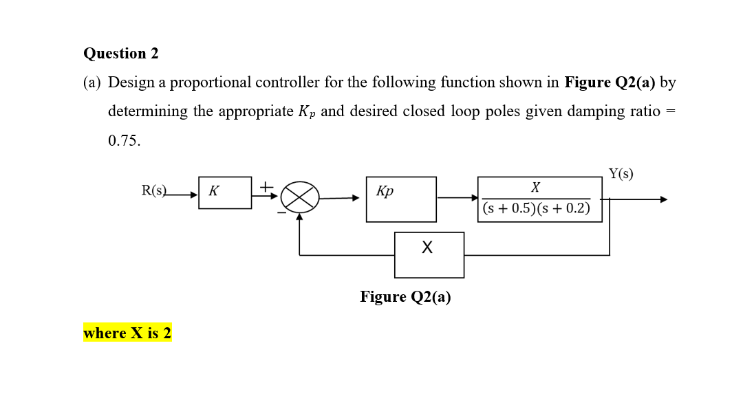 Solved Question 2 (a) Design a proportional controller for | Chegg.com