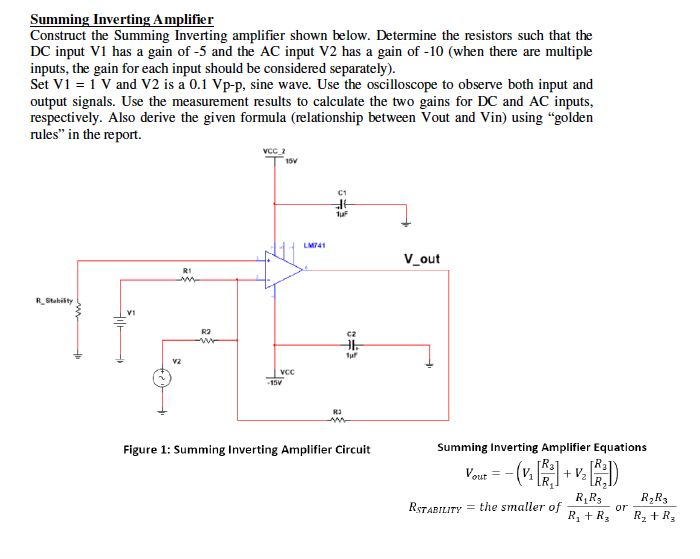 Summing Inverting Amplifier Construct the Summing | Chegg.com
