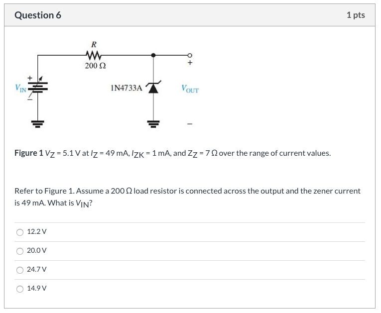 Solved Figure 1 VZ = 5.1 V at IZ = 49 mA, IZK = 1 mA, and ZZ | Chegg.com