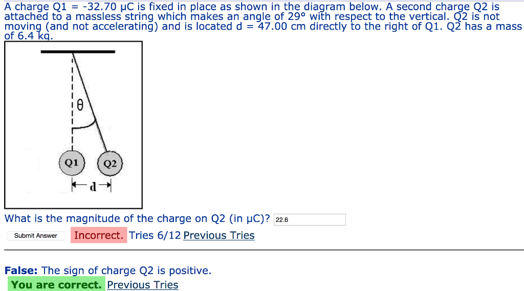 Solved A charge Q1 = -32.70 μC is fixed in place as shown in | Chegg.com