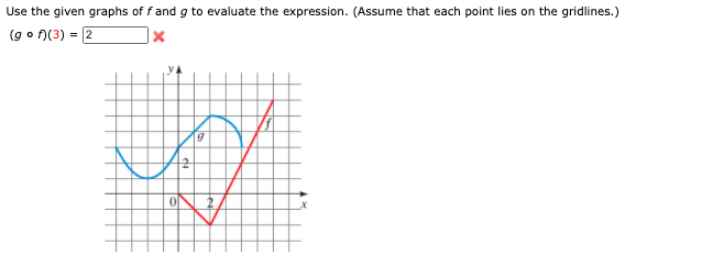 Solved Use the given graphs of f and g to evaluate the | Chegg.com
