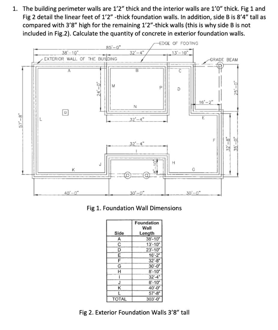 Solved 1. The building perimeter walls are 1'2" thick and | Chegg.com