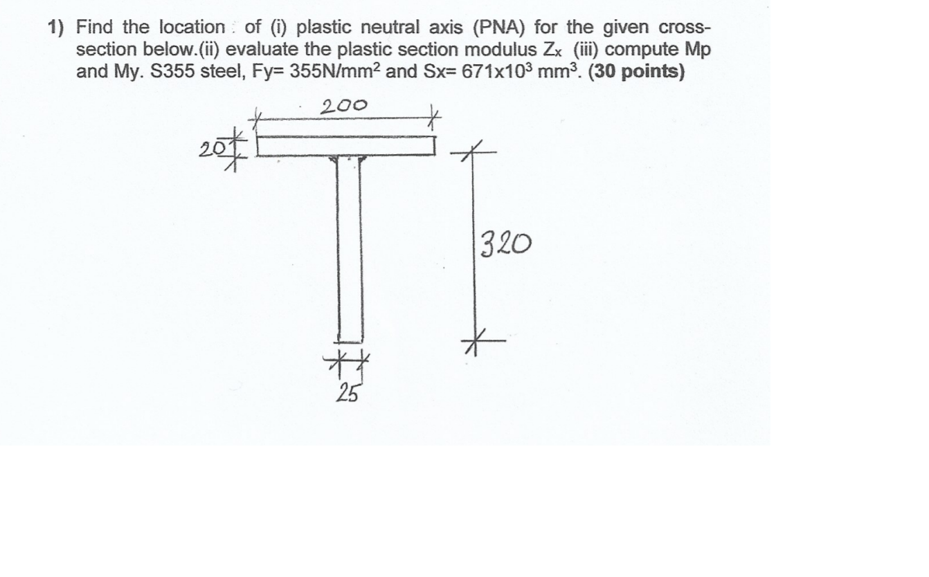 Solved 1) Find the location of (i) plastic neutral axis | Chegg.com