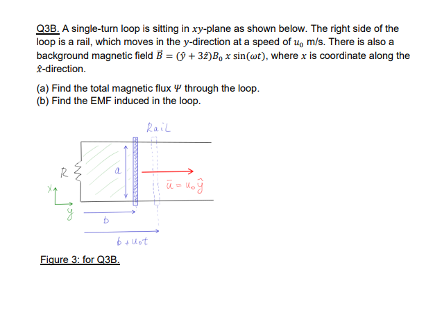 Solved Q3B. A single-turn loop is sitting in xy-plane as | Chegg.com