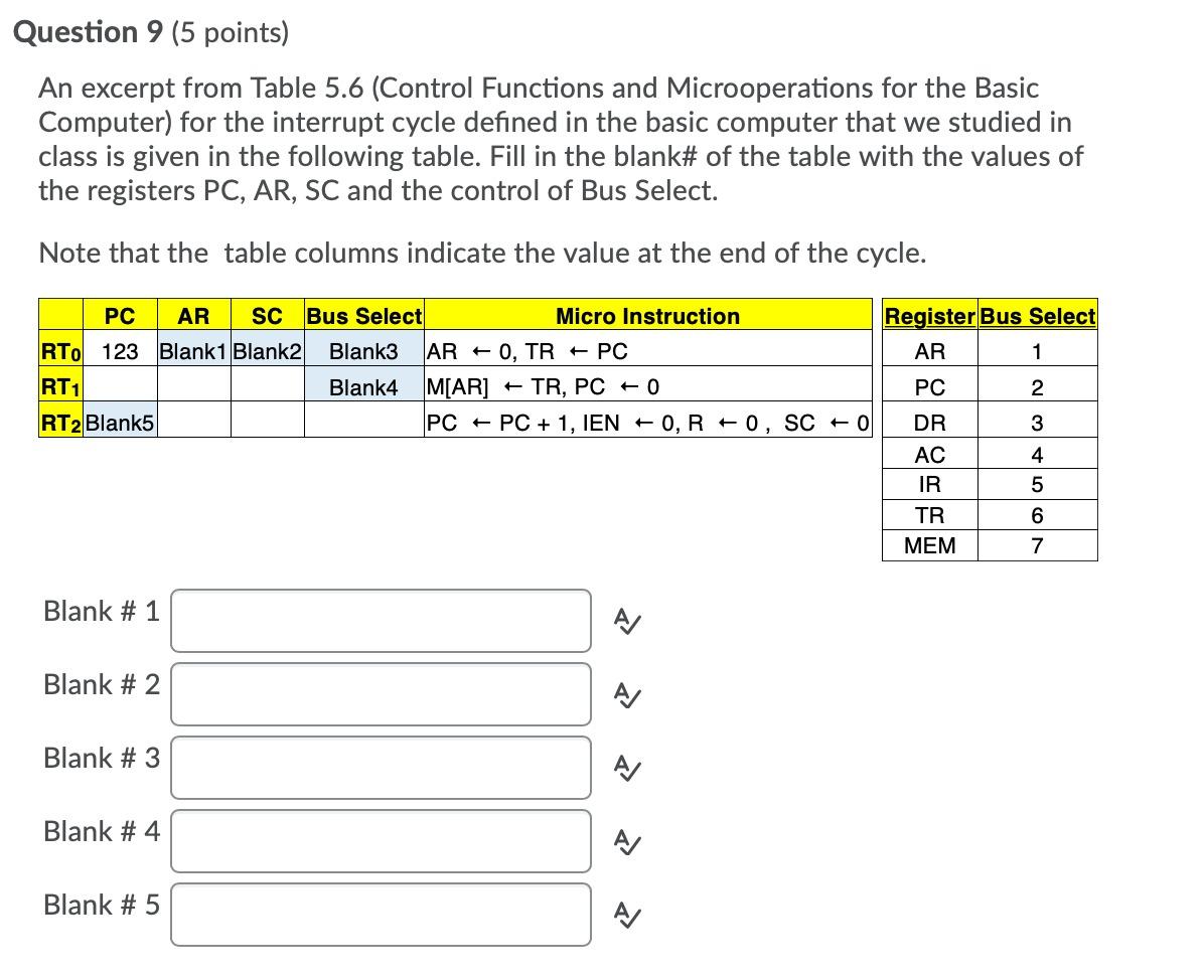 Solved Question 9 (5 points) An excerpt from Table 5.6 | Chegg.com