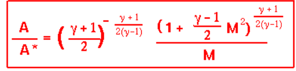 Solved Please create a MATLAB code that will give the Mach | Chegg.com