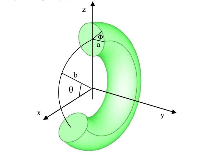 Solved A torus is built by rotating a circle of radius a | Chegg.com