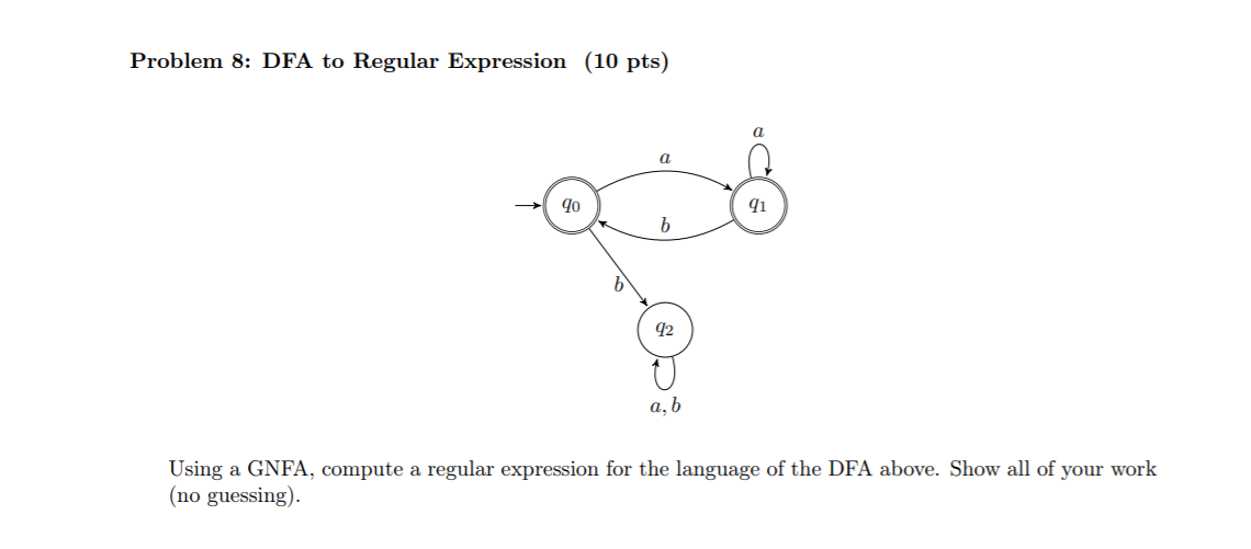 Solved Problem 8: DFA to Regular Expression (10 pts) a 90 91 | Chegg.com