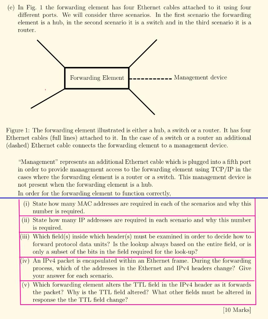 Solved (e) In Fig. 1 the forwarding element has four | Chegg.com
