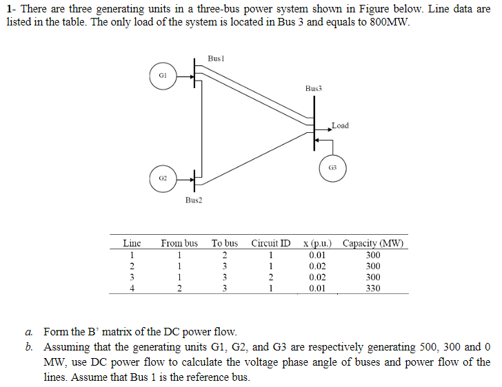 Solved 1- There are three generating units in a three-bus | Chegg.com