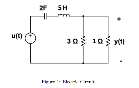 Solved Please study the circuit in Figure 1. The values of | Chegg.com