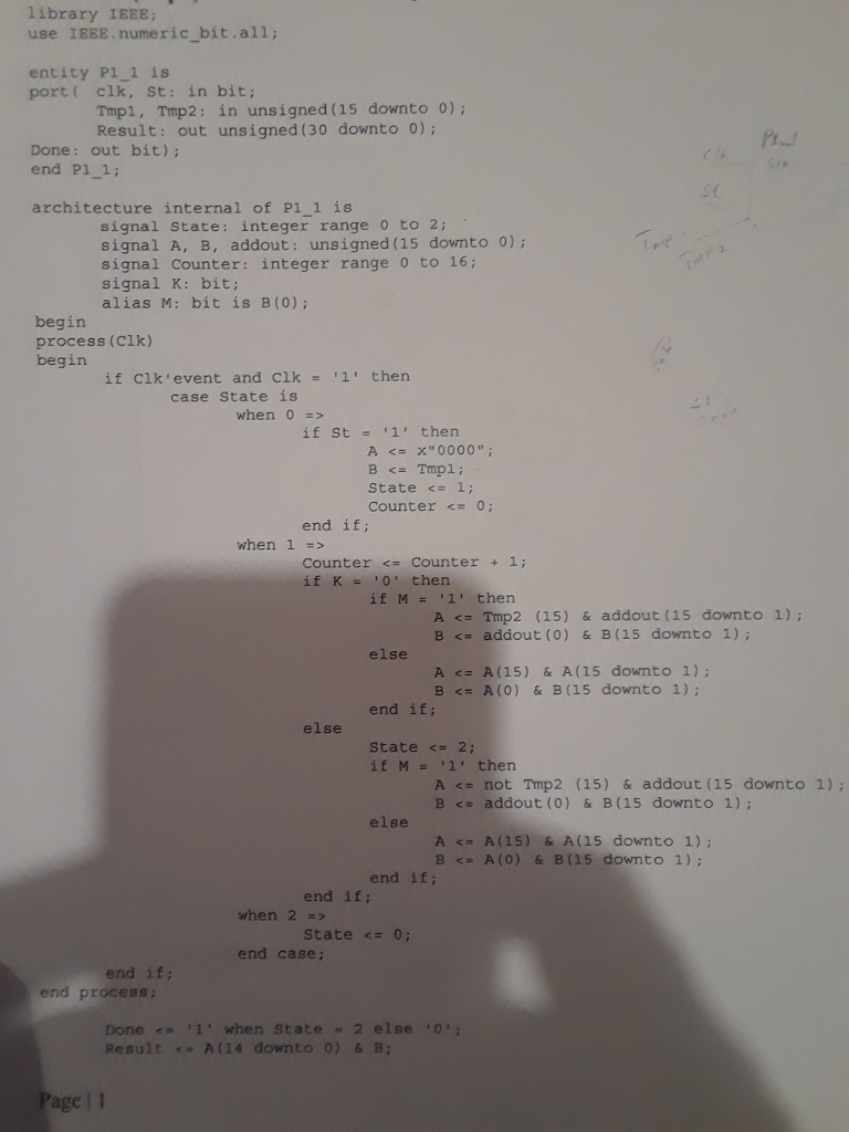 Based On This Vhdl Code Can You Draw The Asm Chart 