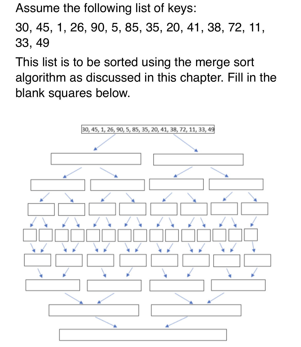 Solved Assume the following list of keys: | Chegg.com