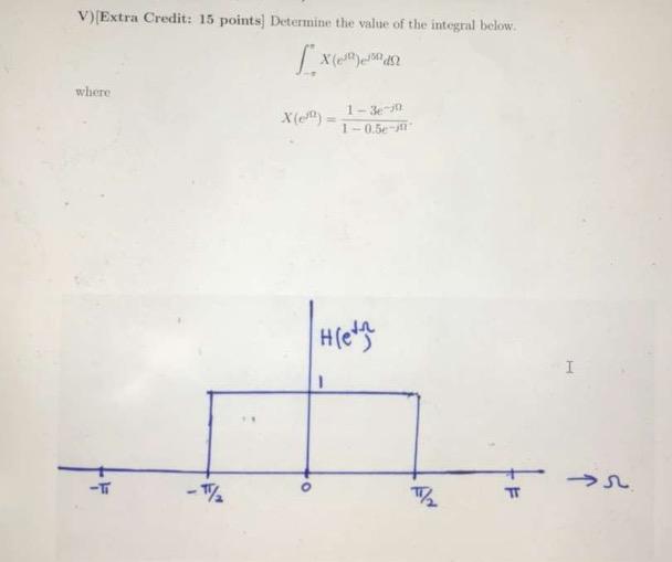 Solved V) [Extra Credit: 15 points) Determine the value of | Chegg.com
