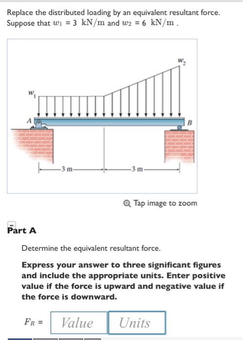 Solved Replace the distributed loading by an equivalent | Chegg.com