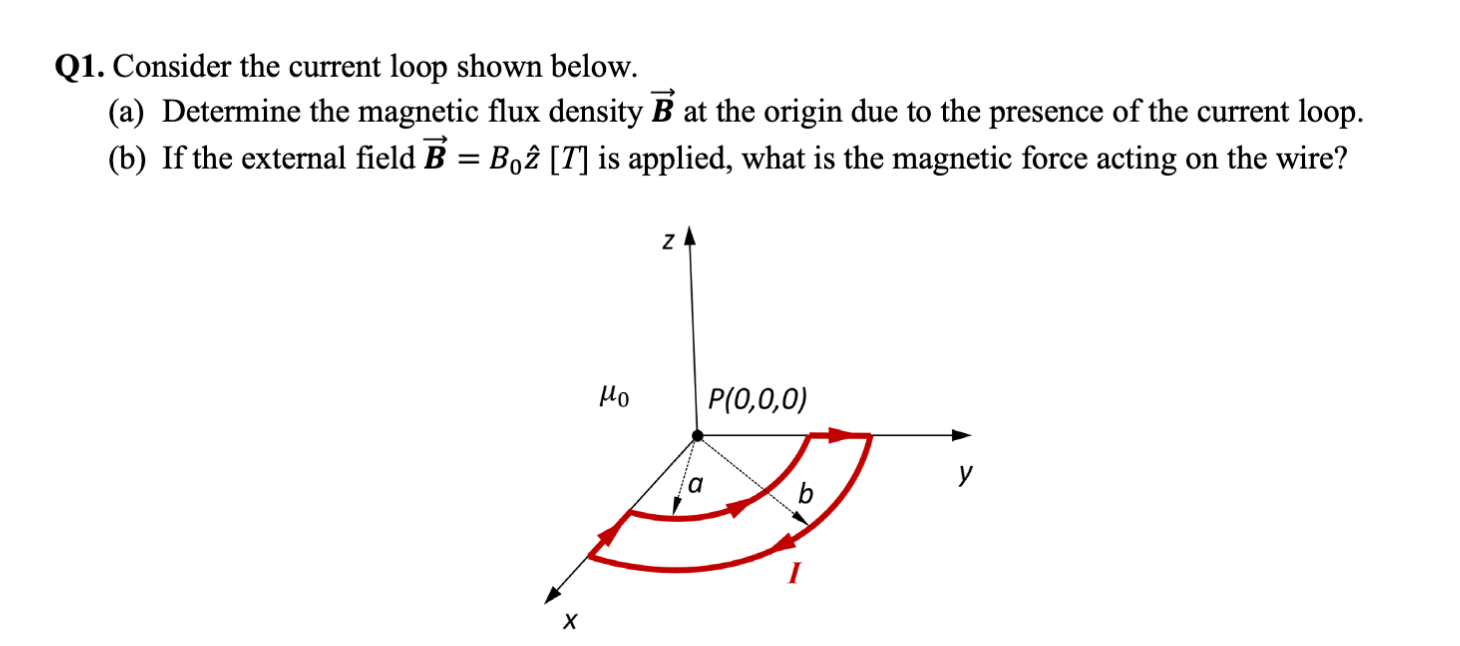 Solved Q1. Consider the current loop shown below. (a) | Chegg.com