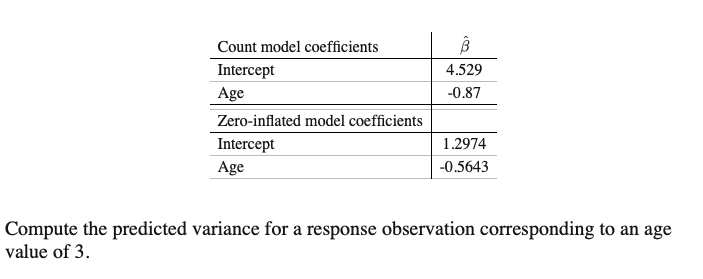 Solved 1a) the following Hurdle-model has been computed | Chegg.com