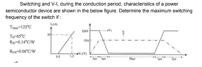 Solved Switching and V-I, during the conduction period, | Chegg.com