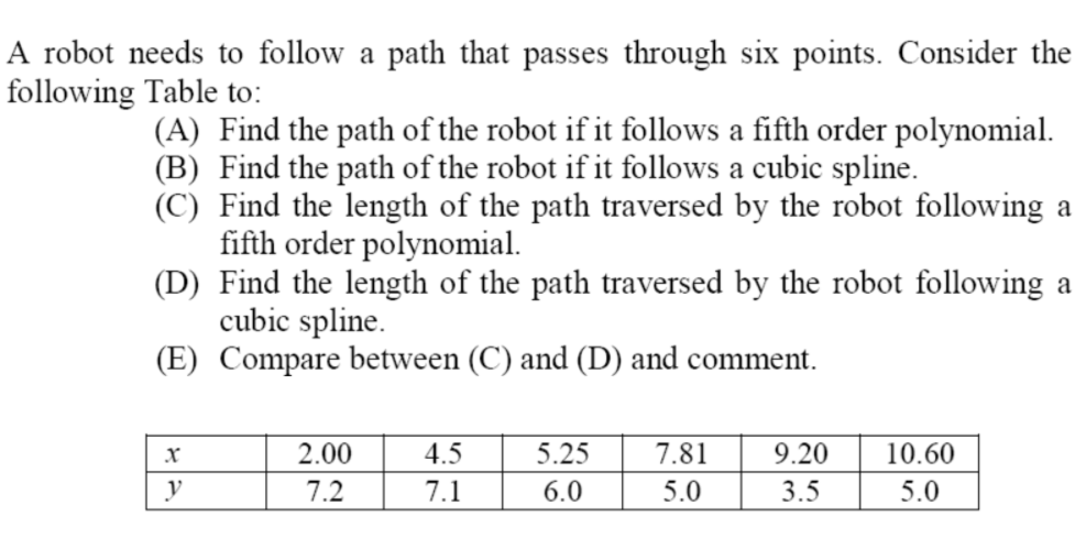Solved A robot needs to follow a path that passes through | Chegg.com