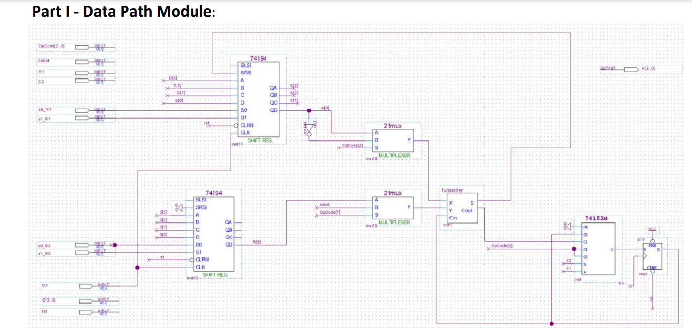 Instruction Set: The Datapath can perform the | Chegg.com