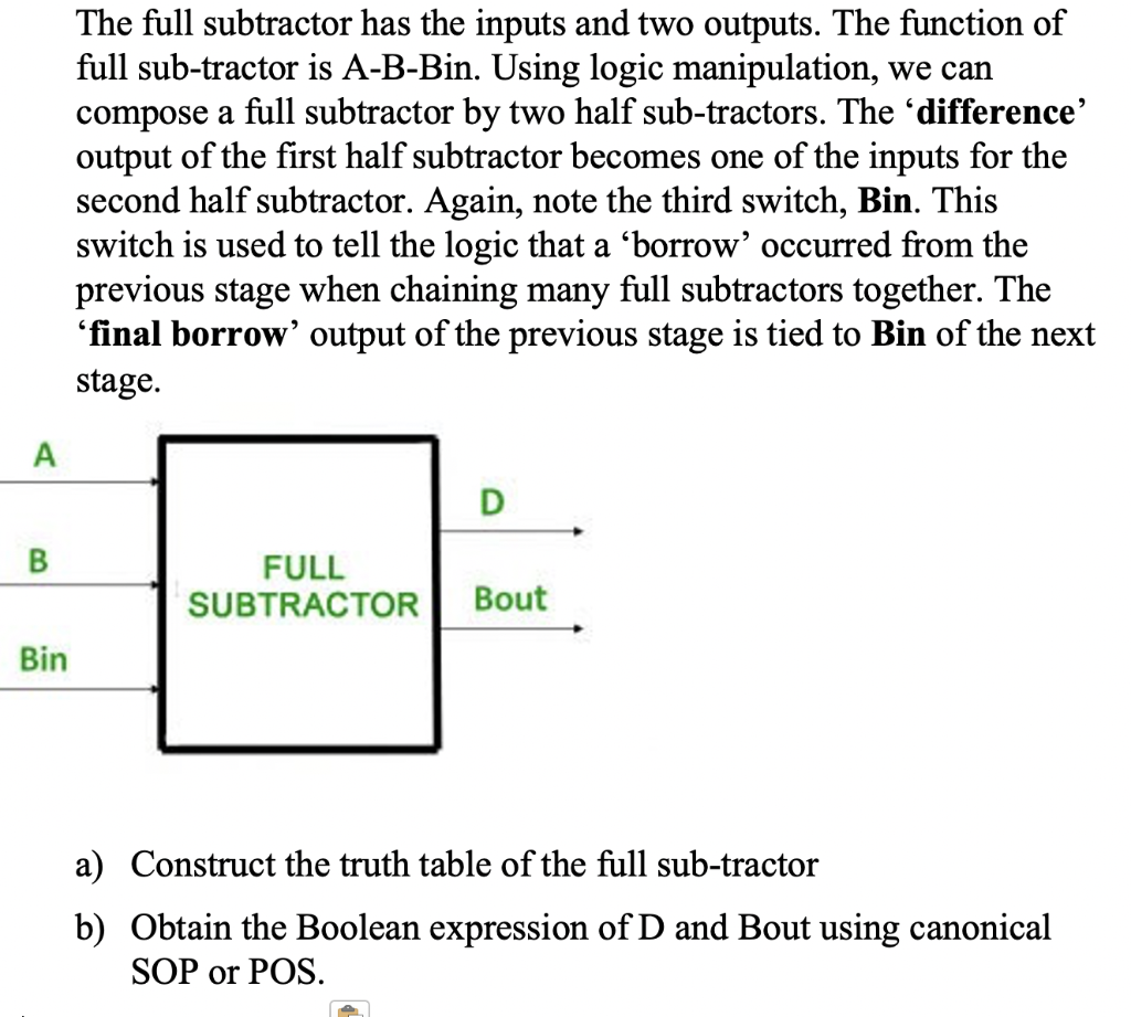 The full subtractor has the inputs and two outputs. | Chegg.com