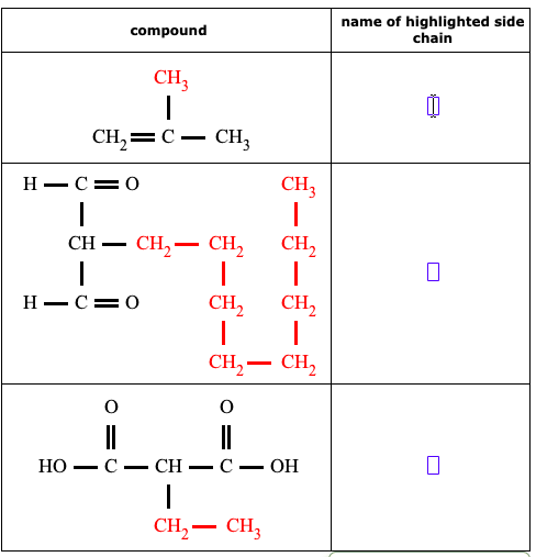 Solved compound name of highlighted side chain CH, CH2=C—CH | Chegg.com