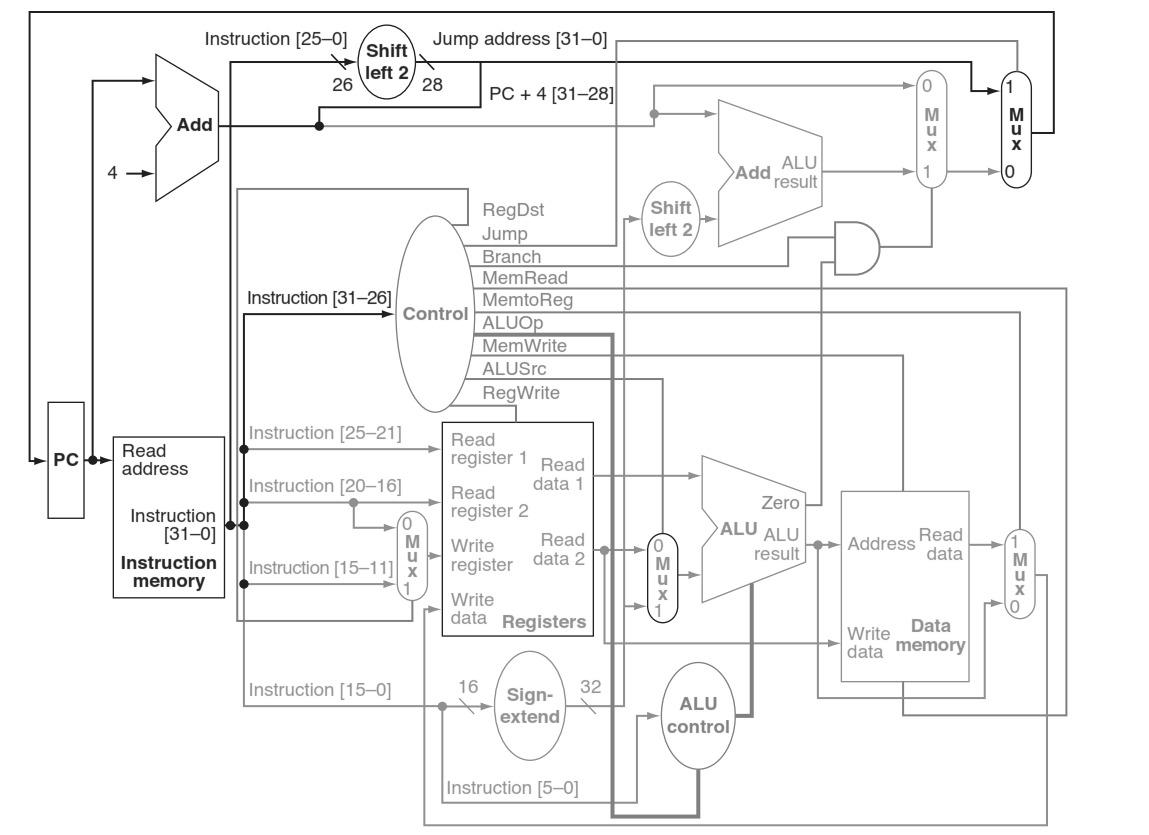 Solved I'm asking for help describing the path that Datapath | Chegg.com