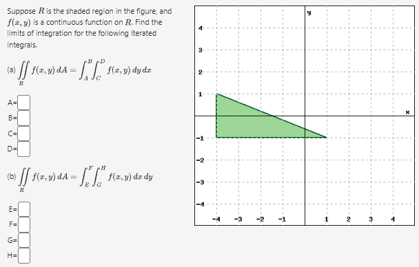 Solved Suppose R ﻿is the shaded region in the figure, | Chegg.com