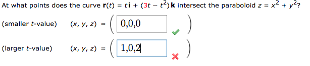 Solved At what points does the curve r(t)=ti+(3t−t2)k | Chegg.com