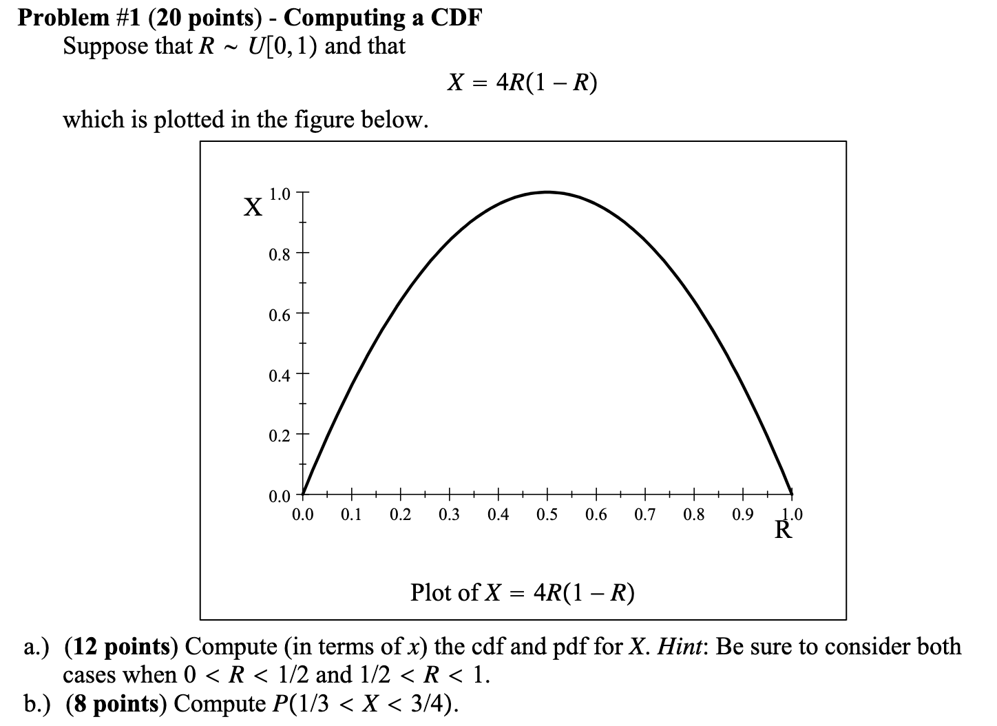 Solved Problem \#1 (20 points) - Computing a CDF Suppose | Chegg.com