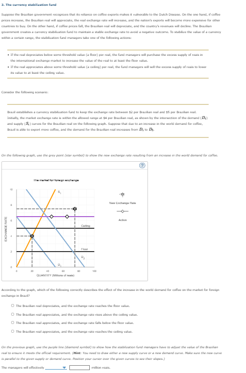 Solved 3. The currency stabilization fund Suppose the | Chegg.com