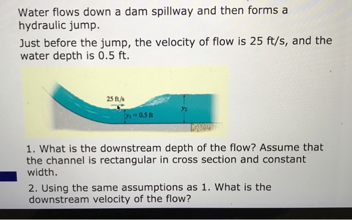 Solved Water flows down a dam spillway and then formsa | Chegg.com