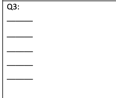 Solved Q3: Given the following inheritance relationship: | Chegg.com
