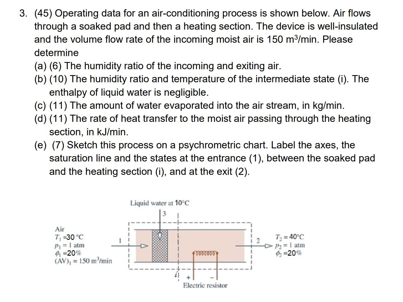 Solved 3. (45) Operating data for an air-conditioning | Chegg.com